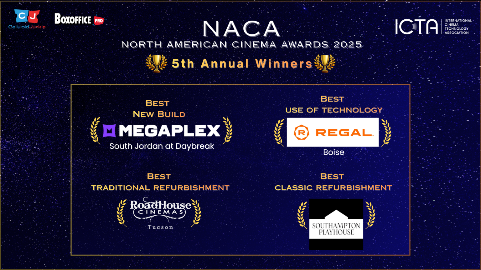 ICTA Announces Winners for the Fifth Annual North American Cinema ...